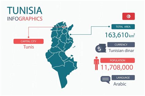 Tunisia Map Infographic Elements With Separate Of Heading Is Total