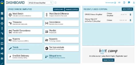 3 Interface Of Sketch Engine Ske Showing A Menu With Its Main Tools Download Scientific