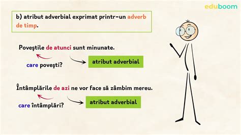 Atributul Verbal Adverbial Interjecțional Exerciții Limba și