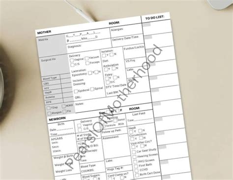 4 Nurse Report Sheets Bundle Printable Pdf Labor And Delivery Mother