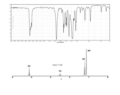 Solved Molecular Formula C6h12o2 What Is The Strcture Of