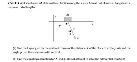 Solved 754⋆⋆ A Block Of Mass M Slides Without Friction