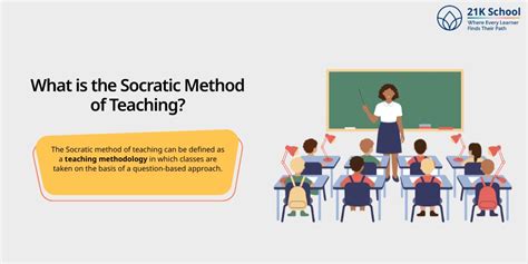 Socratic Method Of Teaching What Is It