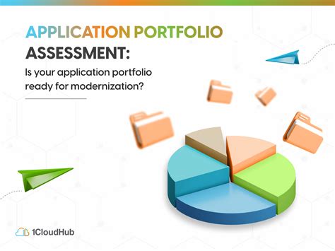 Application Portfolio Assessment Archives 1cloudhub Digital