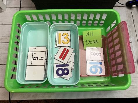 Structured Teaching Based On The Teacch® Philosophy School Support