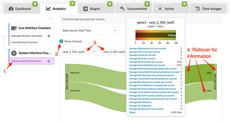 Device Traffic Probe Apstra 51 Juniper Networks