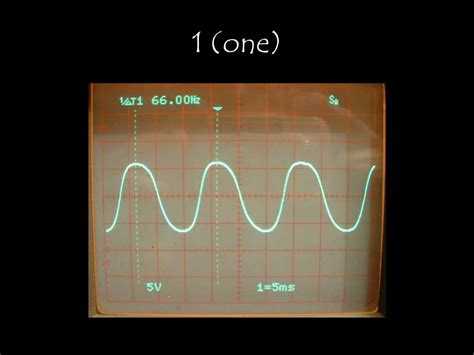 Ppt Waveforms Powerpoint Presentation Free Download Id7039236