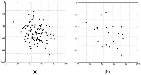 Omnidirectional Underwater Camera Design And Calibration