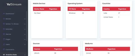 yo stream movie tv show php script by geekycoder codester