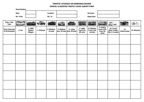 Appendix 1 Manual Classified Traffic Count Form Pdf