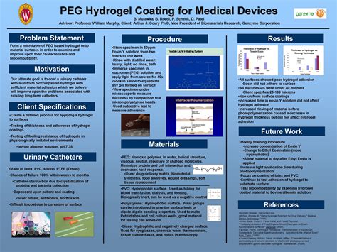Peg Hydrogel Coating For Medical Devices B Mulawka