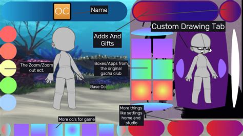 Confirmed Features Chibi Shark By ~`vanillacoffee`~