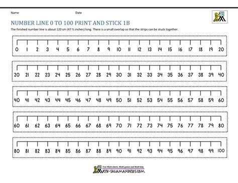 Printable Number Line 200 100 200 Square Number Cards Teacher Made
