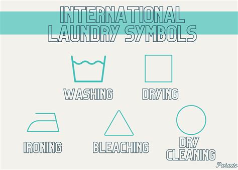 Laundry Symbols A Complete Guide And Their Meaning Parade