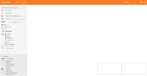 Seeking Help The Model Does Not Appear In The Graphs With Tensorboard Pytorch Forums