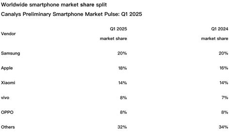 Pc Ekspert Hardware Ezine Intel Najavljuje Više Detalja O 18a Procesu