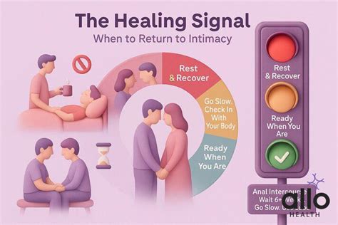 Piles And Ed Can Hemorrhoids Affect Erectile Dysfunction