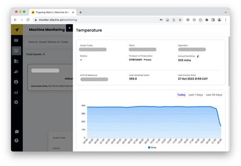 Fogwing Matrix – Smart Production Monitoring – Dataology