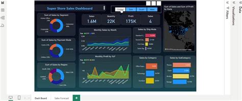 New Power Bi Dashboard For Superstore Sales Kovvuru Diwakar Reddy