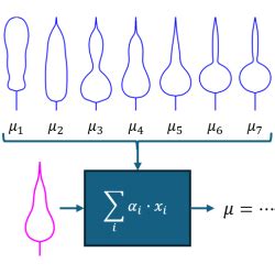 Using Artificial Intelligence AI Within COMSOL Multiphysics To Create Machine Learning Tools