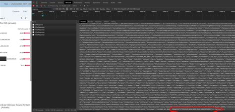 Trace SAP Analytics Cloud Widgets With HANA Live Data