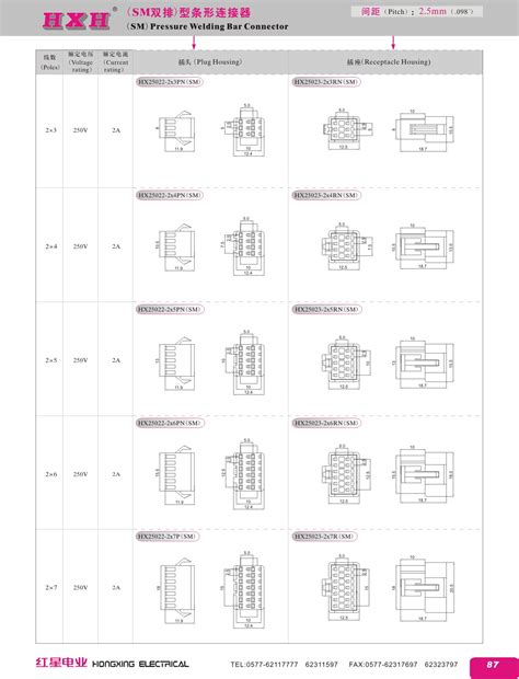 Hx25022 25023sm Double Row Zhejiang Hongxing Electrical Co Ltd