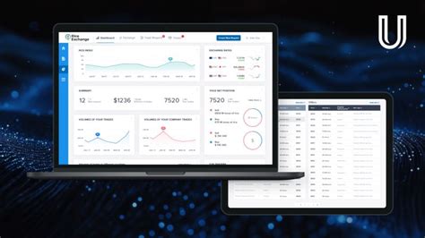 Blockchain Digitaltransformation Innovation Supplychain