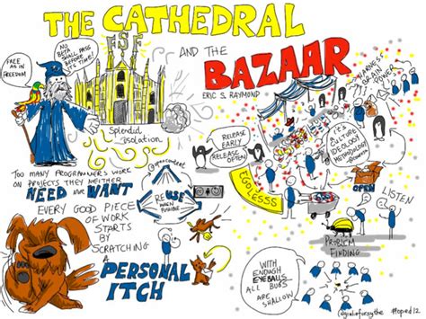 unified software process the unified software process is a… by juan