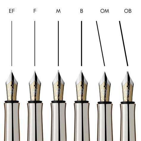 Graf Von Faber Castell Classic Grenadill Füllfederhalter 18 Karat Gol