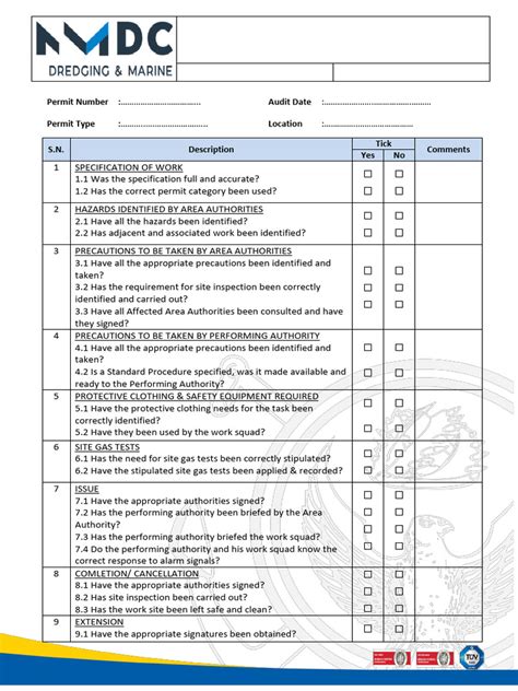 Permit To Work Compliance Audit Checklist R0 3 Pdf Personal