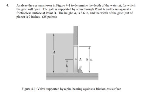 Solved 4 Analyze The System Shown In Figure 4 1 To