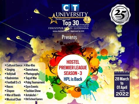 Ct University On Linkedin Ctu Teamct Ctians Hostelpremierleague