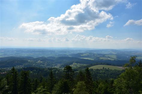 Meet Ecotone — Enterprise Ready Framework For Php By Dariusz Gafka Nerd For Tech Medium