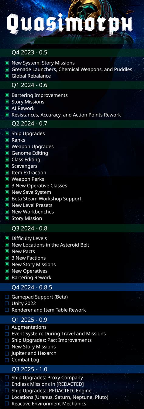 Steam Community Quasimorph