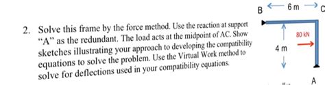 solved solve this frame by the force method use the
