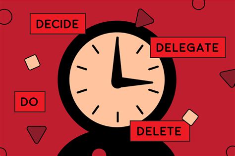 The Eisenhower Matrix Prioritizing Marketing Tasks For Maximum Impact