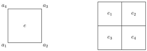 Unconditional Superconvergence Error Estimates Of Semi Implicit Low Order Conforming Mixed