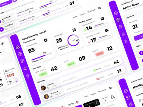 UI UX Dashboard UI Design Web App CRM Admin Panel UI Figma Upwork