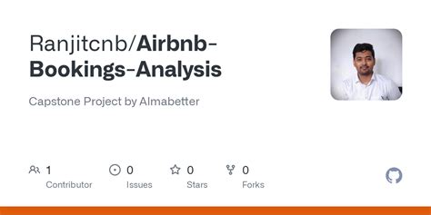 Github Ranjitcnbairbnb Bookings Analysis Capstone Project By Almabetter