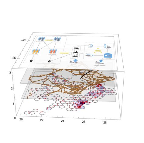 Monadicsystemdynamics Wolfram Language Paclet Repository