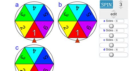 Time To Talk Tech Check Out These Random Spinners On Easy
