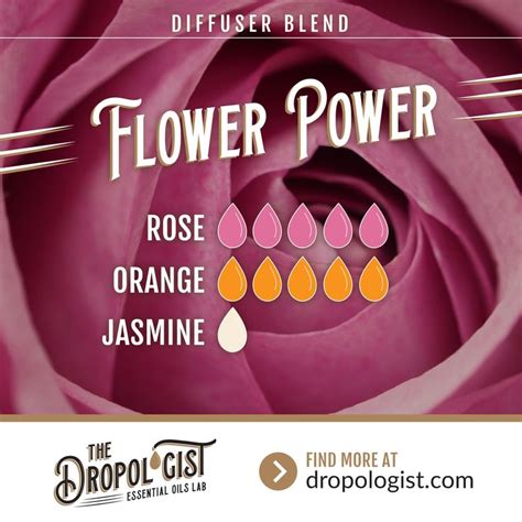 Flower Power Springtime Essential Oil Diffuser Blend Essential Oil