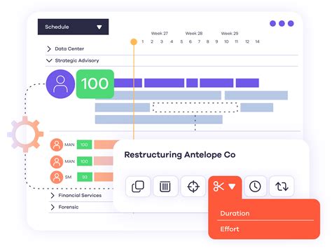Smarter Resource Management And Workforce Planning Dayshape