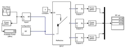 single pole triple throw switch matlab and simulink mathworks 日本