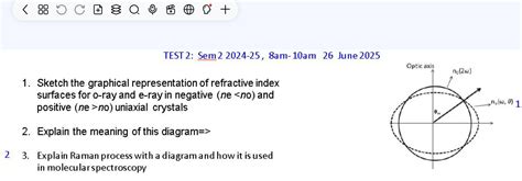 Sketch The Graphical Representation Of Refractive Index Surfaces For O Ra