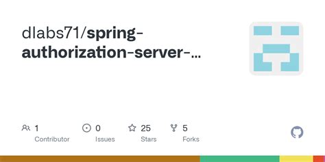 GitHub Dlabs Spring Authorization Server Example