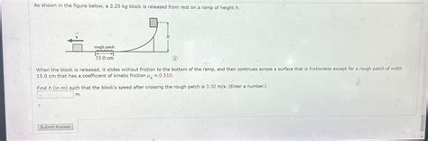 solved as shown in the figure below a 2 25kg ﻿block is