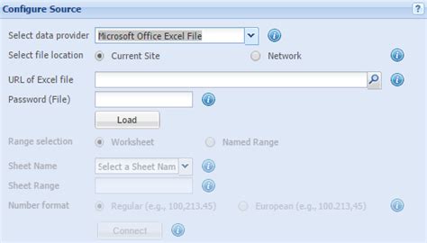 collabion charts for sharepoint documentation