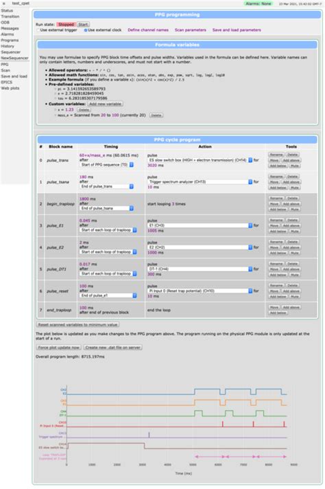 Ppg Building Blocks Daqwiki
