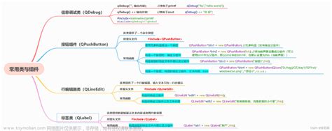 Qt 常用类与组件 Toy模板网 Qt 常用类与组件 Toy模板网